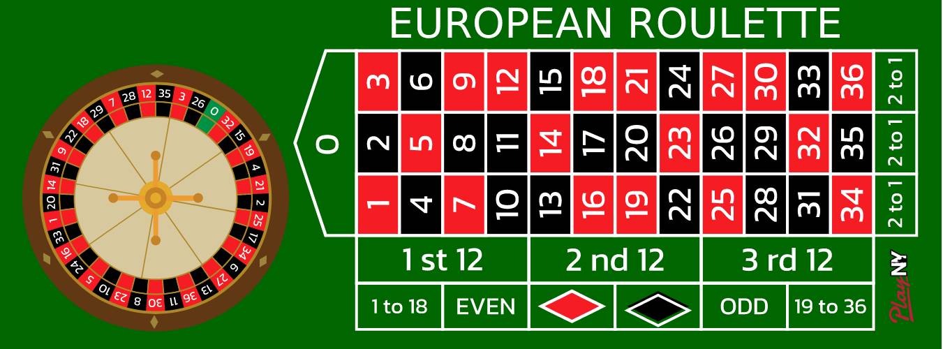 301 Moved Permanently